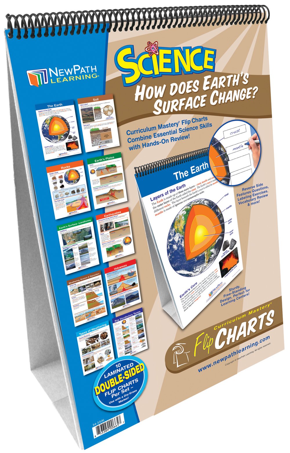 How Does Earth’s Surface Change – FlipChart