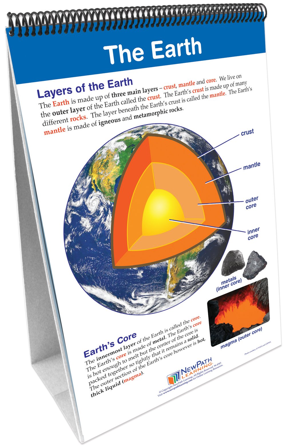 How Does Earth’s Surface Change – FlipChart