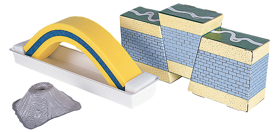 Landform Demonstration Kit
