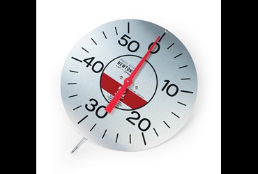 Spring Scales and Demonstration Dials