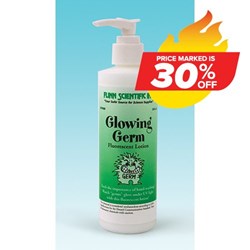 The Glowing Germ Contamination—Demonstration Kit