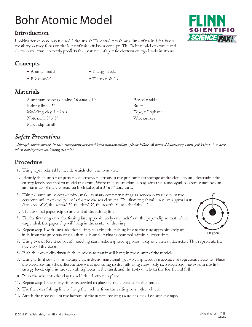 Bohr Atomic Model | Flinn Scientific
