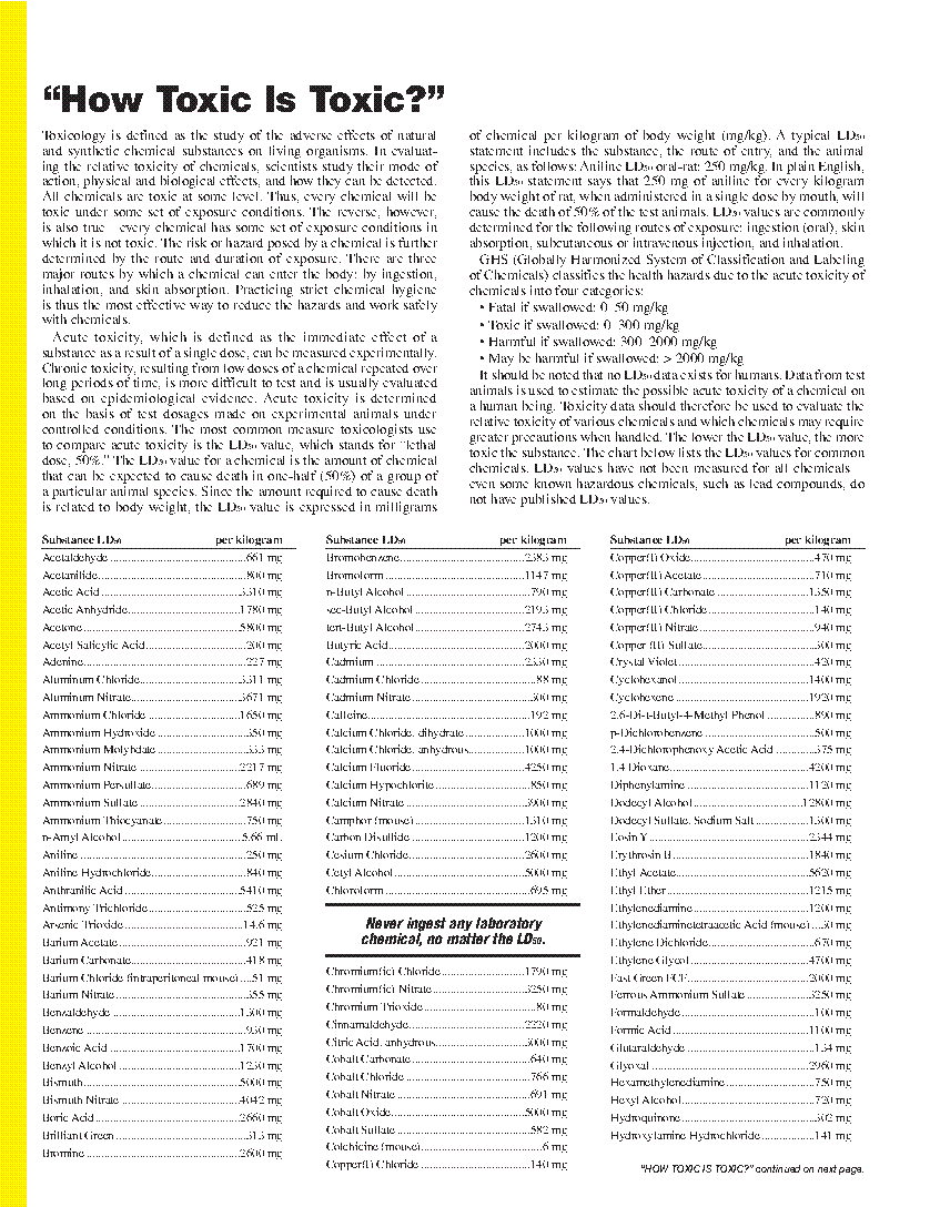 How Toxic is Toxic? | Flinn Scientific