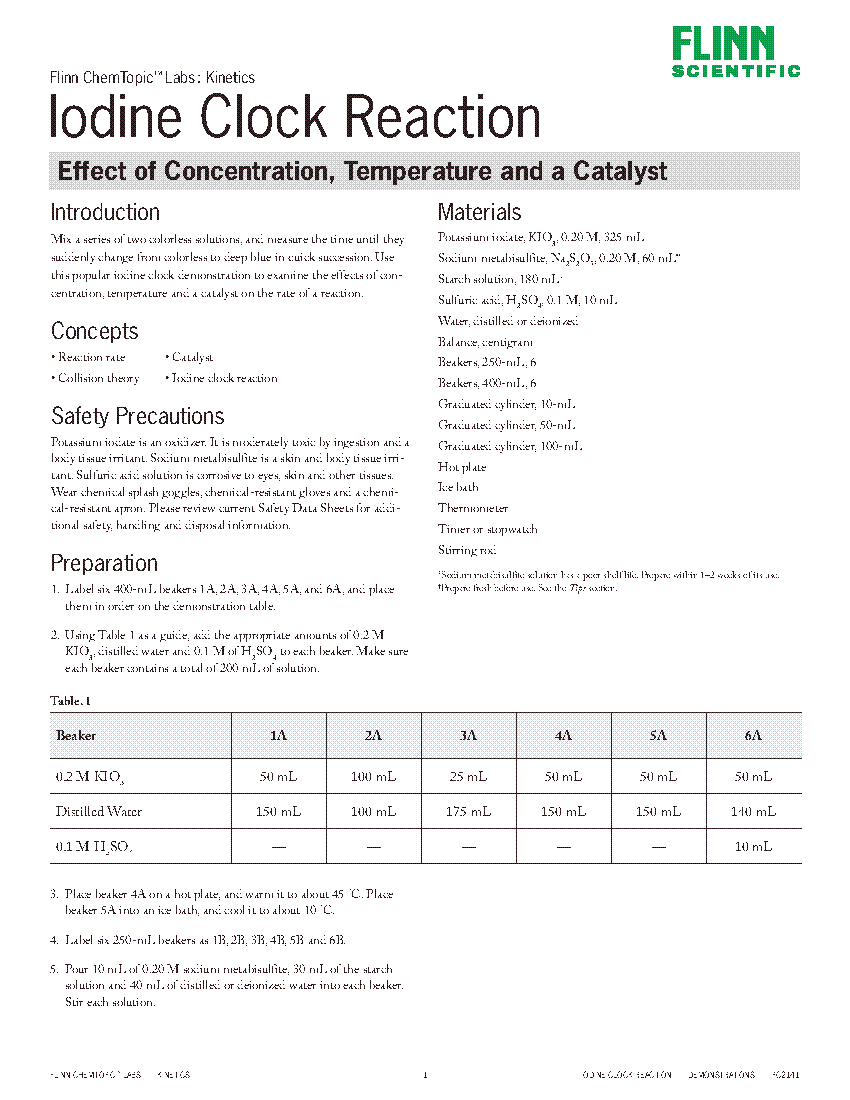 Iodine Clock Reaction: Effect of Concentration, Temperature and a ...