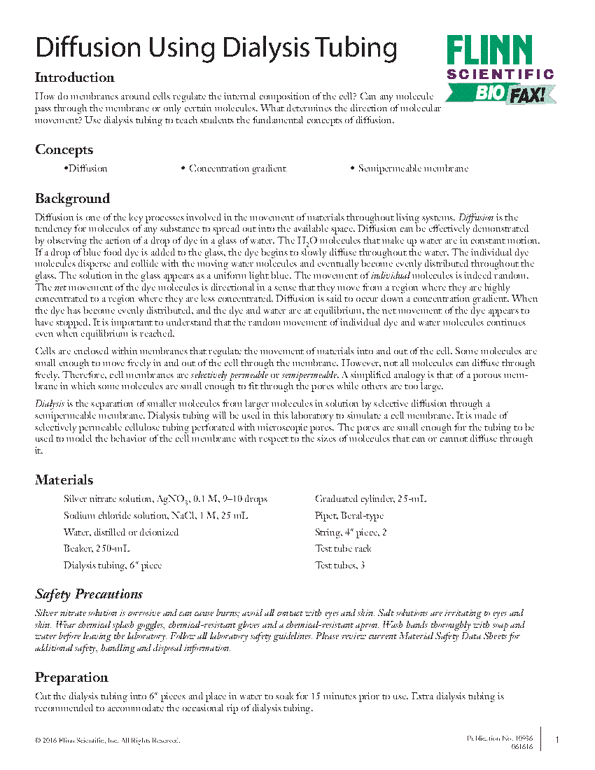 Dialysis Tubing Diffusion