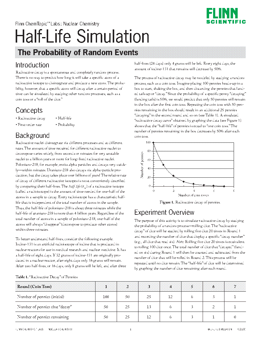 Half-Life Simulation: The Probability of Random Events—ChemTopic™ Lab ...